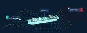 Vessel voyage optimisation powered by AI (Artificial Intelligence)