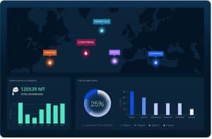 Vessel voyage optimisation powered by AI (Artificial Intelligence)