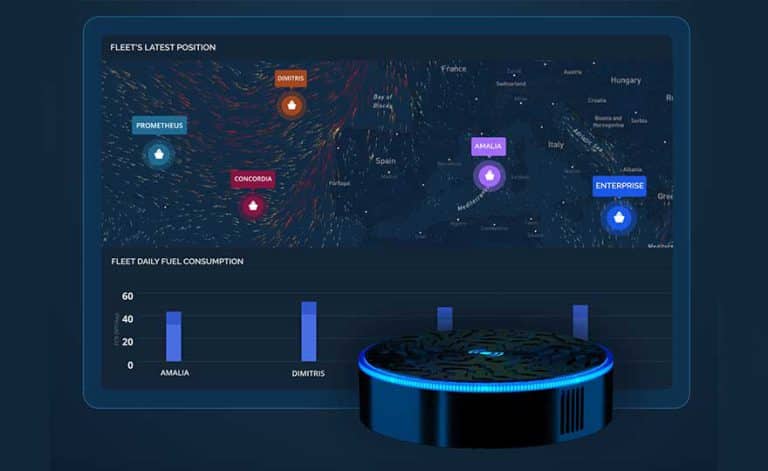 Vessel voyage optimisation powered by AI (Artificial Intelligence)